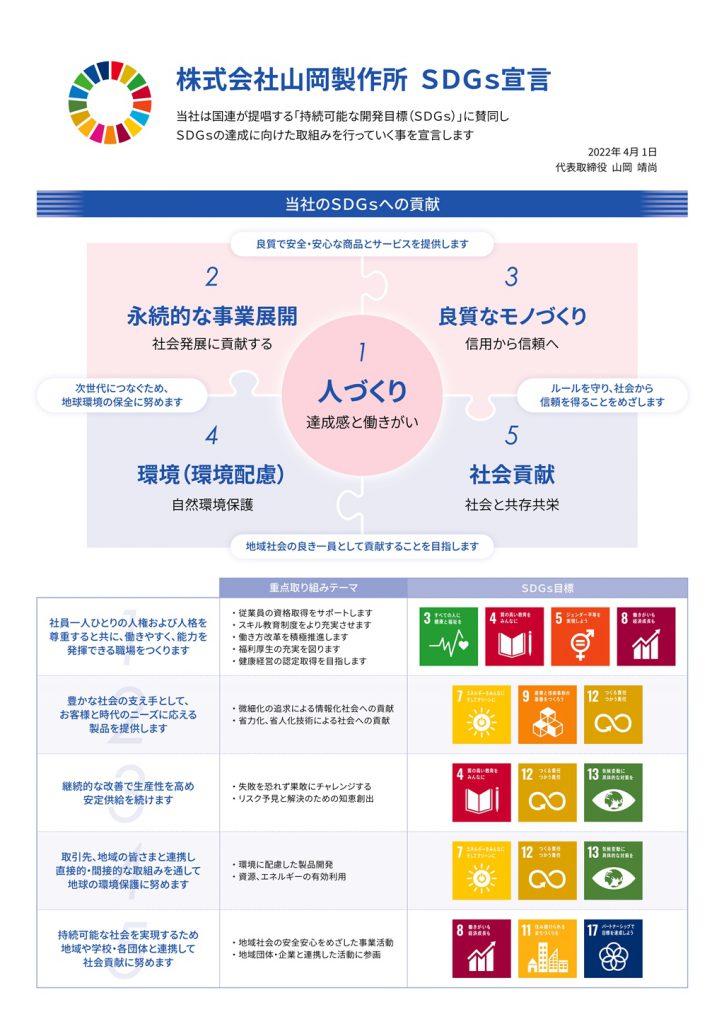 SDGsへの取り組みに関して | お知らせ | プレス金型・加工の山岡製作所